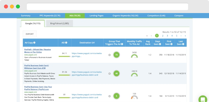 35 PPC Tools You Need To Try In 2020 (Free & Paid)