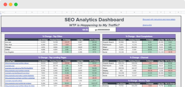 40+ Experts Share The Fundamentals of a Digital Marketing Report ...