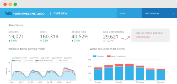 40+ Experts Share The Fundamentals of a Digital Marketing Report ...