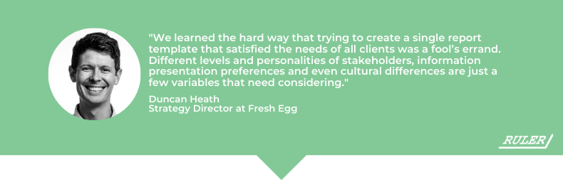 Part 4 Producing A Campaign Analysis Fundamentals Of A Digital