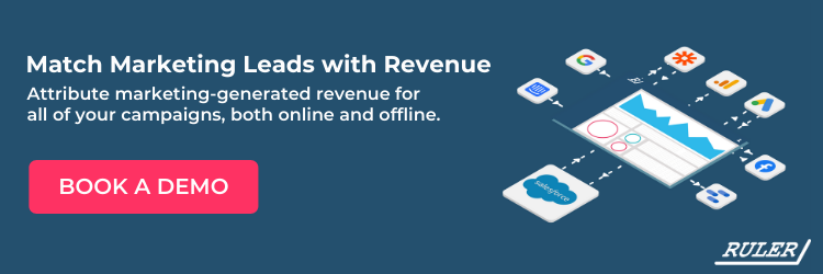 How To Automatically Add Marketing Lead Source In Salesforce Ruler Analytics