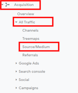 How to Track Facebook Ads in Google Analytics 4 (+ Attribute Sales ...