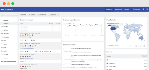 12 Conversion Tracking Software And Tools For 2021 Ruler Analytics