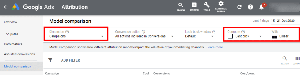 What Is Advertising Attribution A Guide To Attribution Models Common Pitfalls And Tools