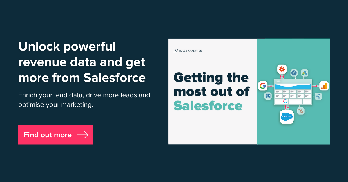 Getting The Most Out Of Salesforce As A Marketer Ruler Analytics