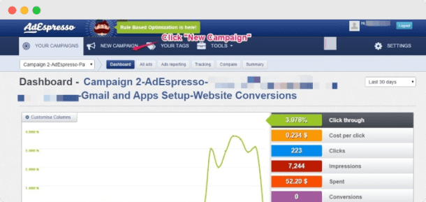 12 Facebook Ads Tools That Will Help Increase Your ROI - Ruler Analytics