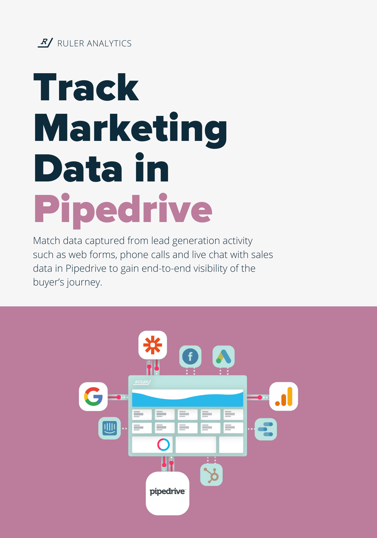 Track Marketing Data In Pipedrive Ruler Analytics