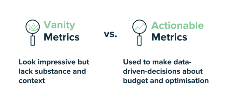 Vanity Metrics vs Actionable Metrics - Ruler Analytics