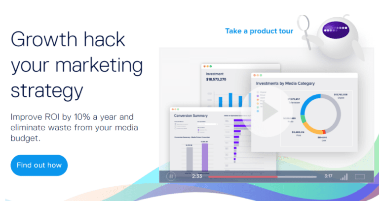 7 Big Data Analytics Tools For Data Driven Marketers Ruler Analytics