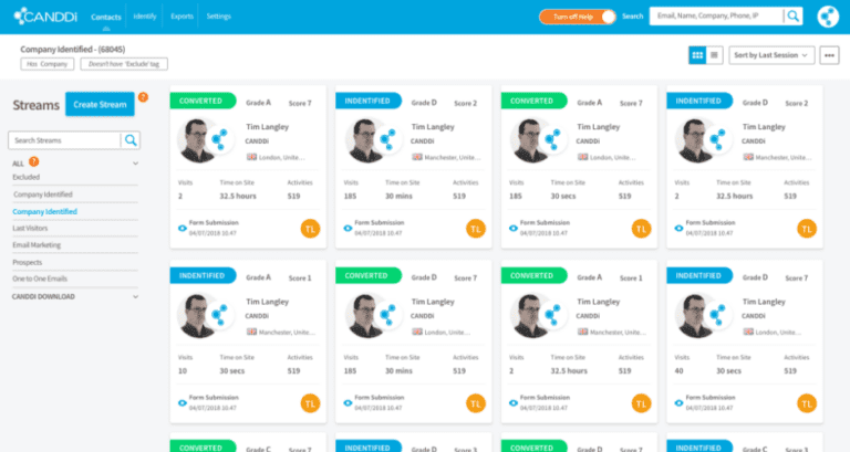 15 Website Visitor Tracking Software and Tools - Ruler Analytics