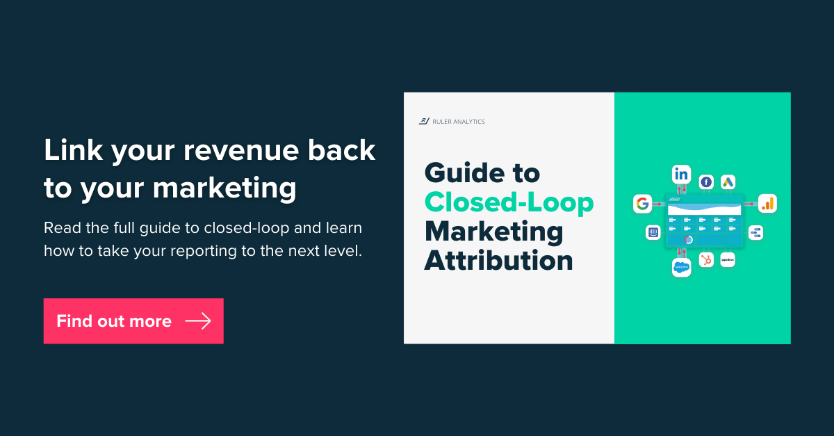What Is Closed Loop Revenue Attribution Free Download