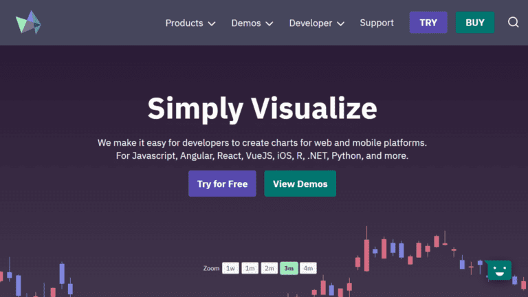 11 Data Visualisation Tools for Marketers in 2023 - Ruler Analytics