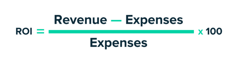 How to Track the ROI of Your Facebook Ads - Ruler Analytics