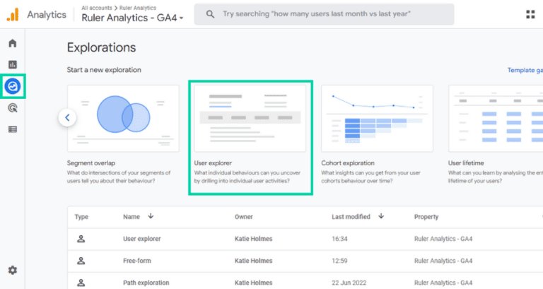 How to Track Individual Users in GA4 | Ruler Analytics