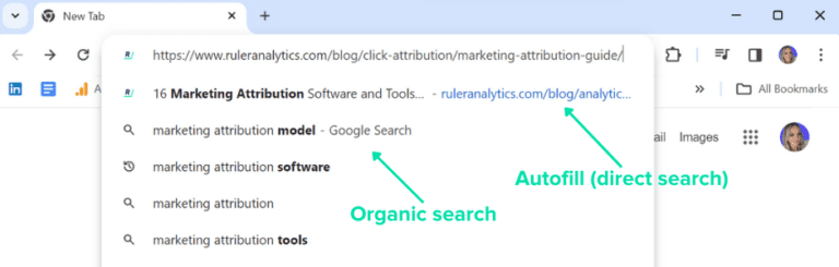 A Guide to Google Analytics 4 Direct Traffic and How to Navigate it