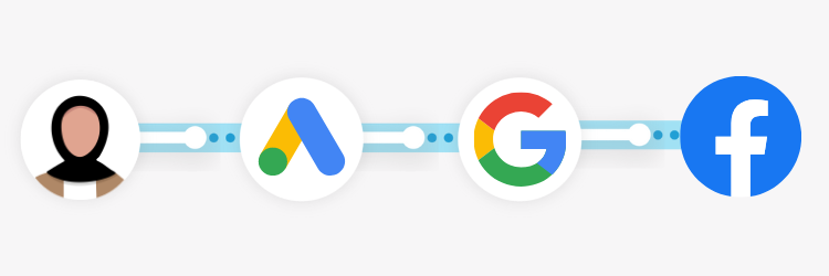 How to Set Up and Track Conversions in Google Analytics 4 - Ruler Analytics