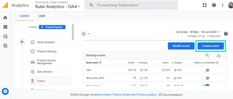 Complete Guide to Events in Google Analytics 4 - Ruler Analytics