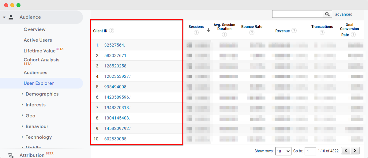 How Google Analytics 4 Uses Cookies to Track Visitors - Ruler Analytics