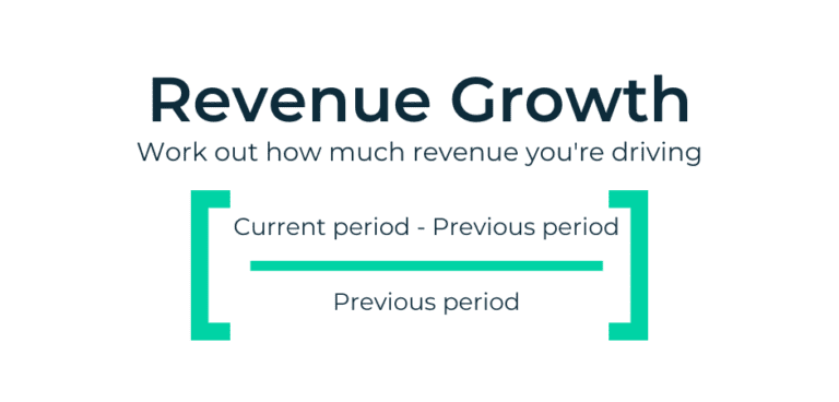 What Is Revenue Growth And Why Is It Important? - Ruler Analytics