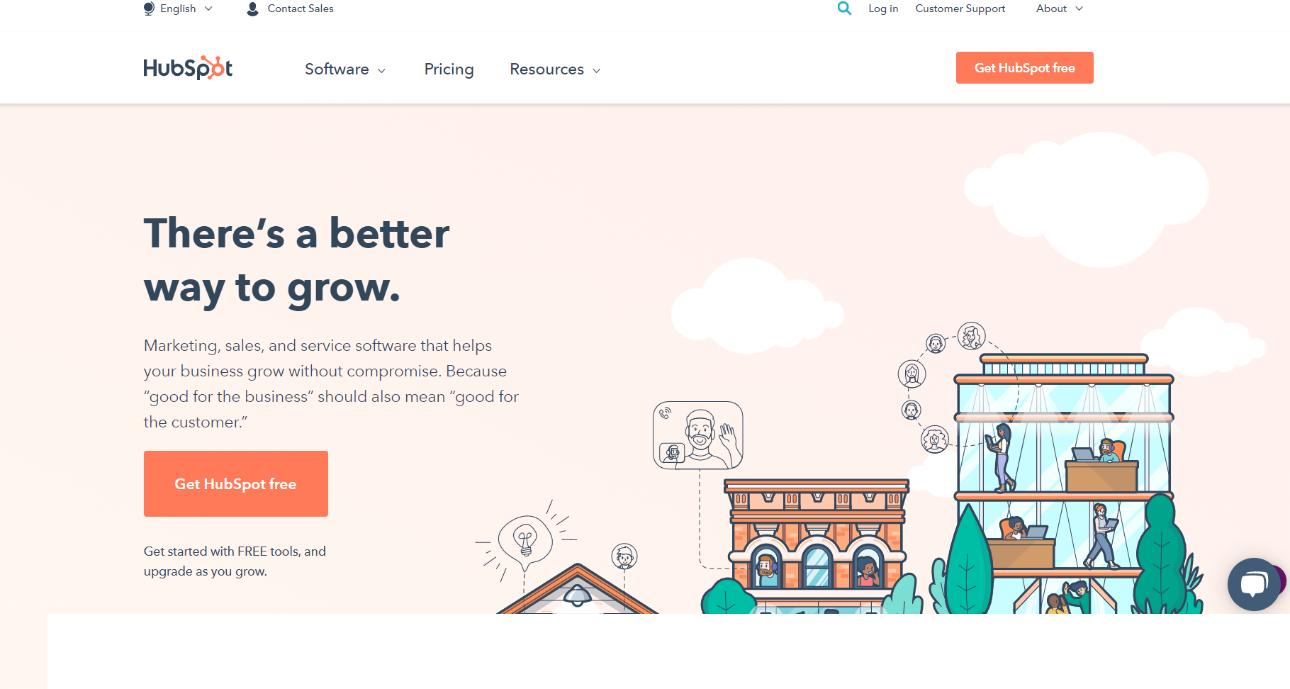 9 Sales Tracking Tools and Software for 2022 - Ruler Analytics