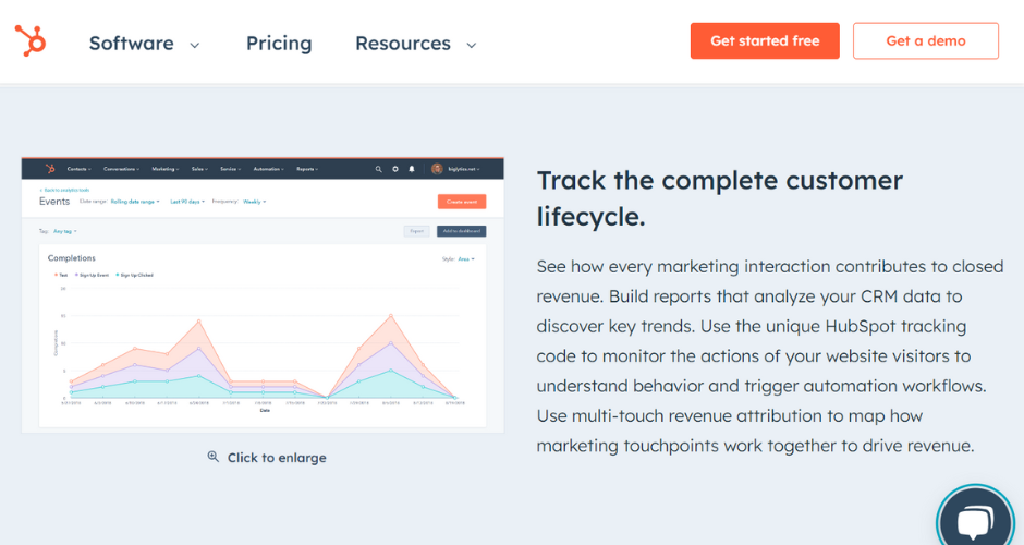 8 Must-Have Lead Tracking Tools and Software for 2024 - Ruler Analytics