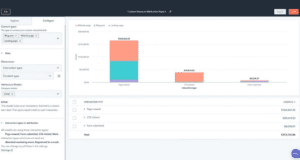9 Sales Tracking Tools and Software for 2025 - Ruler Analytics