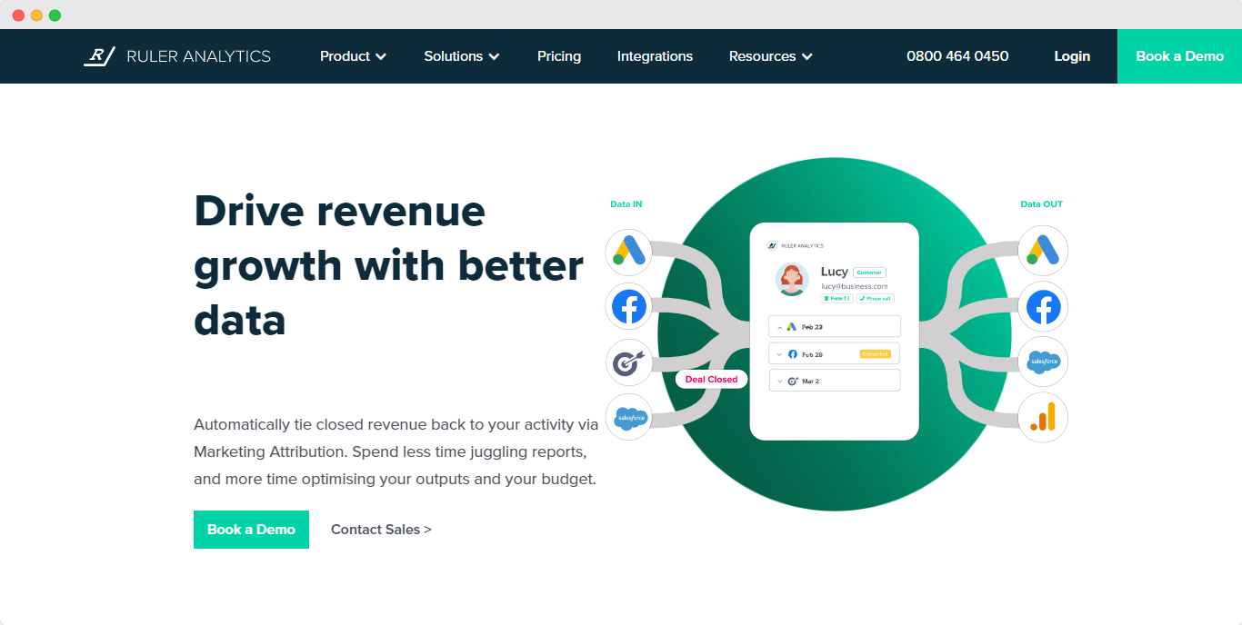 What Is Lead Source And Tips From 30 Experts On How To Get Started Ruler Analytics