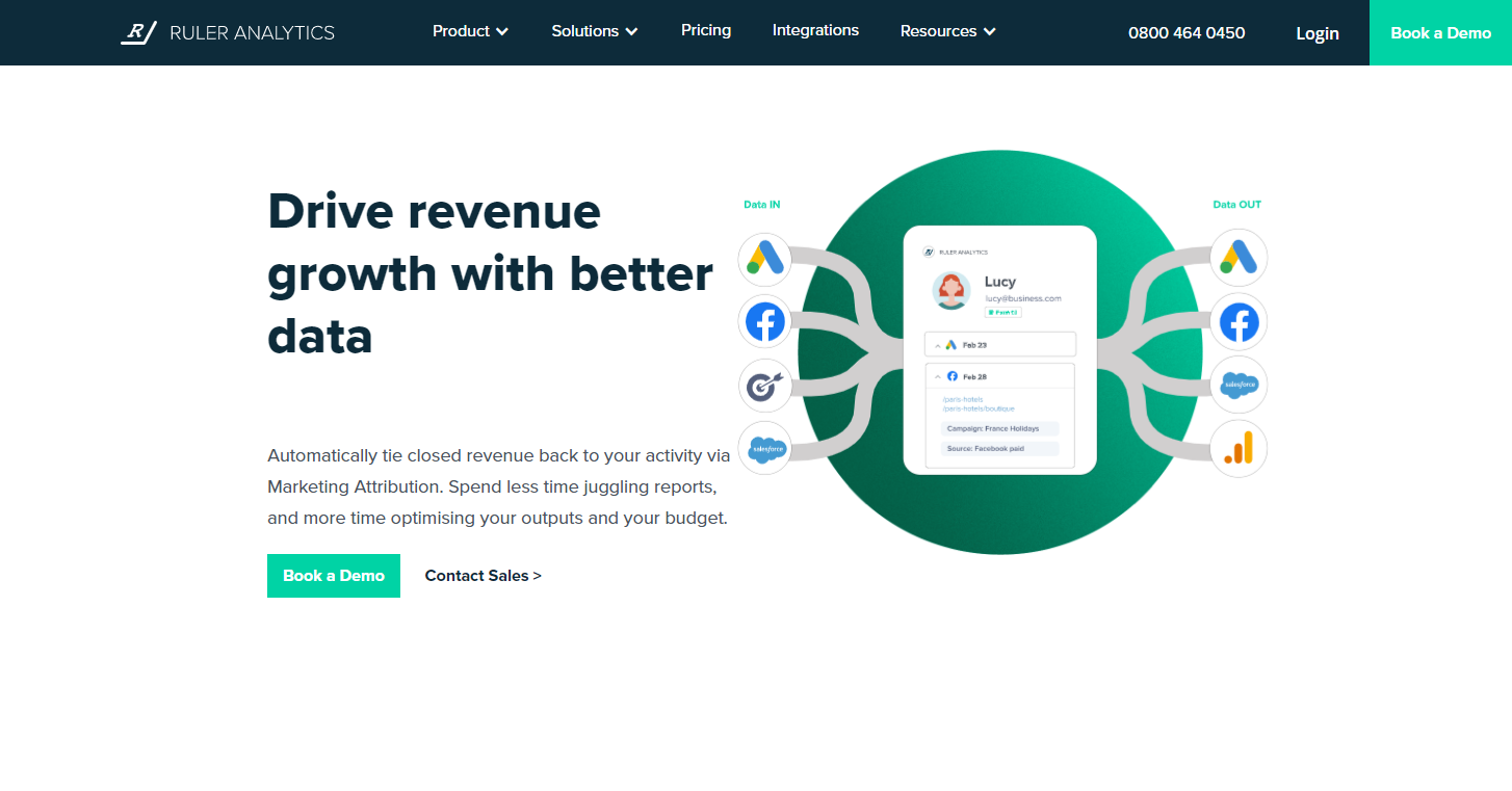 16 Marketing Analytics Tools for Data-Driven Marketers in 2024 - Ruler ...