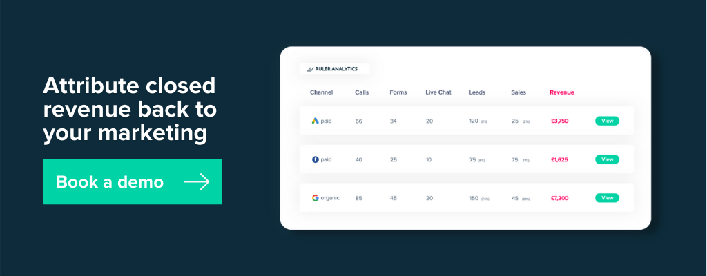 15 Marketing Attribution Software And Tools For 2021 Ruler Analytics