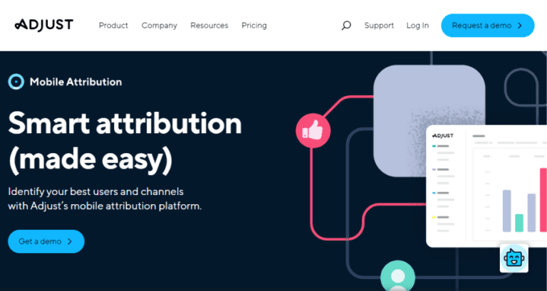 12 Marketing Attribution Software and Tools for 2024 | Ruler Analytics