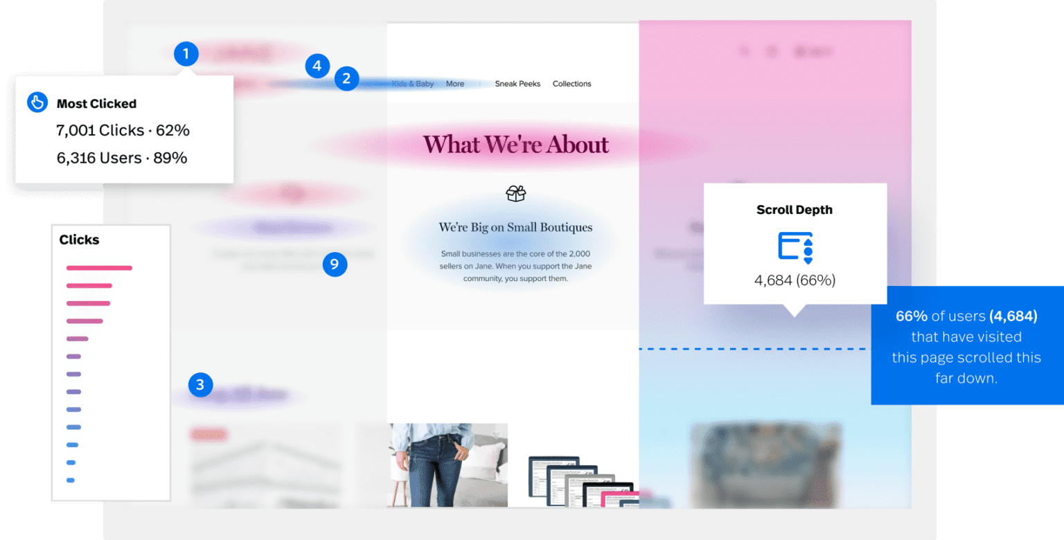 How to Combine Quantitative & Qualitative Data for Effective Marketing ...