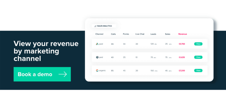 15 Marketing Attribution Software And Tools For 2021 Ruler Analytics
