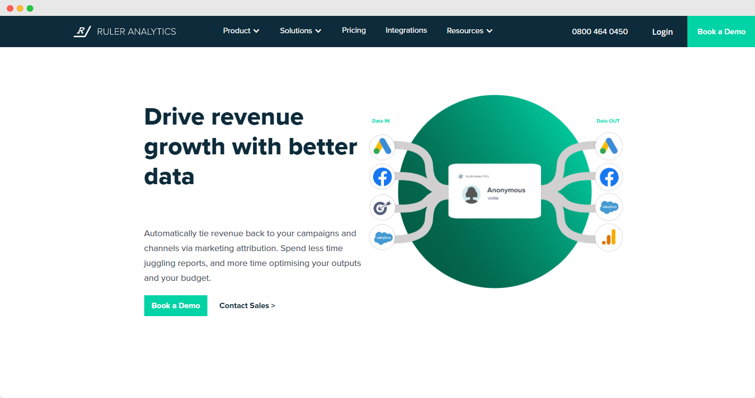 5 ROI Tools to Measure Marketing Success - Ruler Analytics