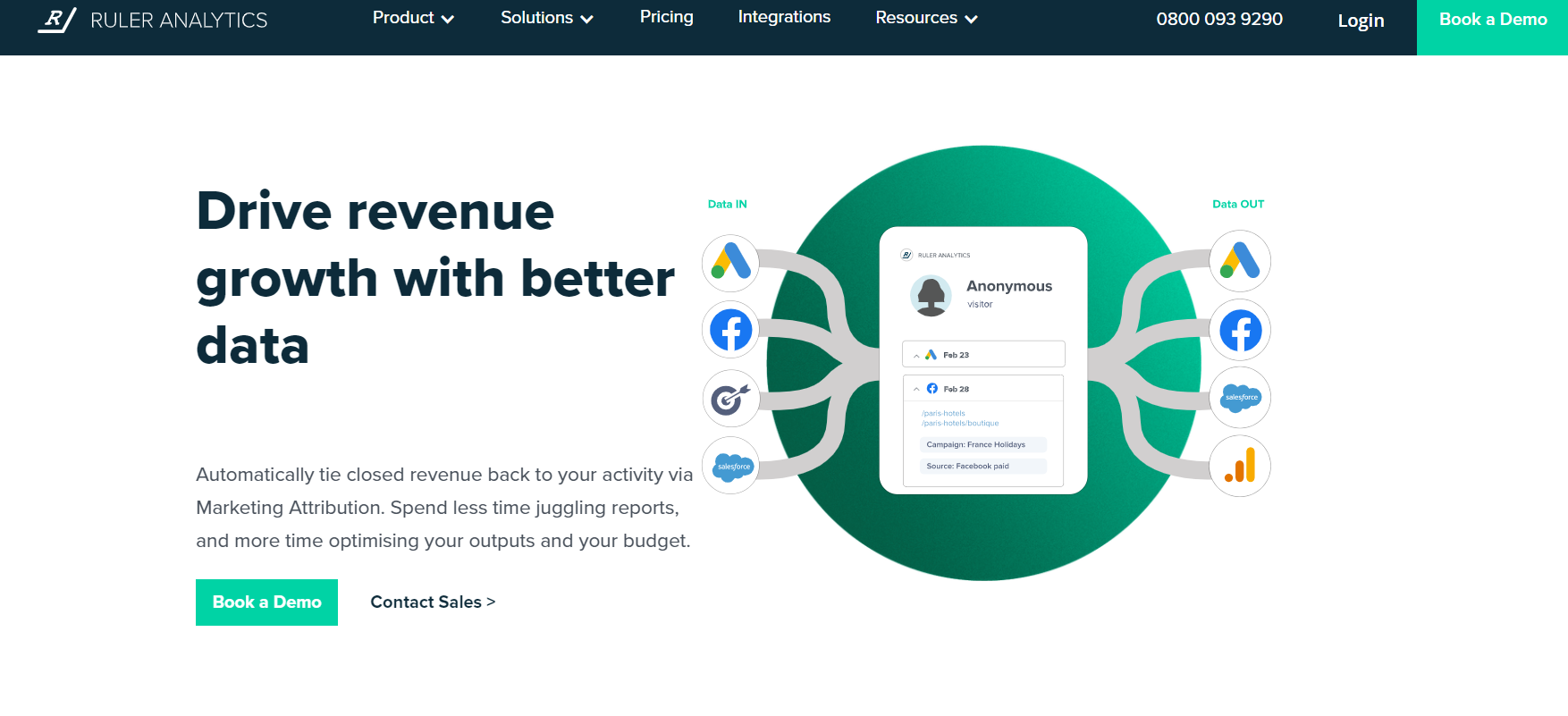 5 Windsor.ai Alternatives to Consider in 2022 - Ruler Analytics