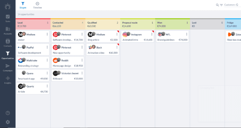 9 Sales Tracking Tools and Software for 2025 - Ruler Analytics