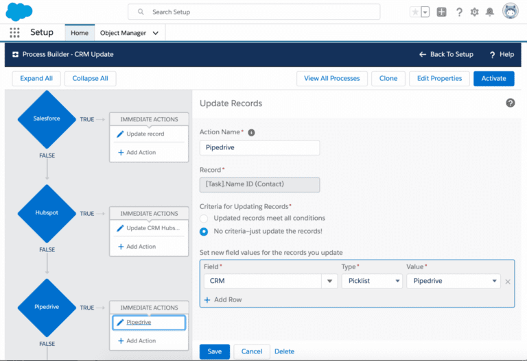 Salesforce Automation Tools: 7 Essential Tools to Streamline your Data - Ruler Analytics