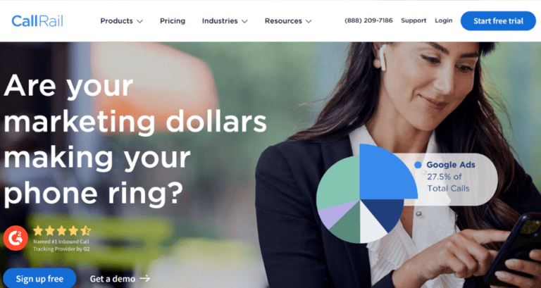 Guide To Salesforce Journey Builder Other Tools To Track Customer